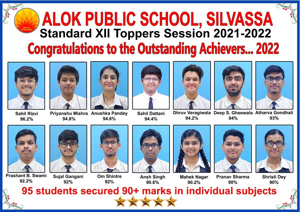 CBSE Class XII Results – Alok Public School